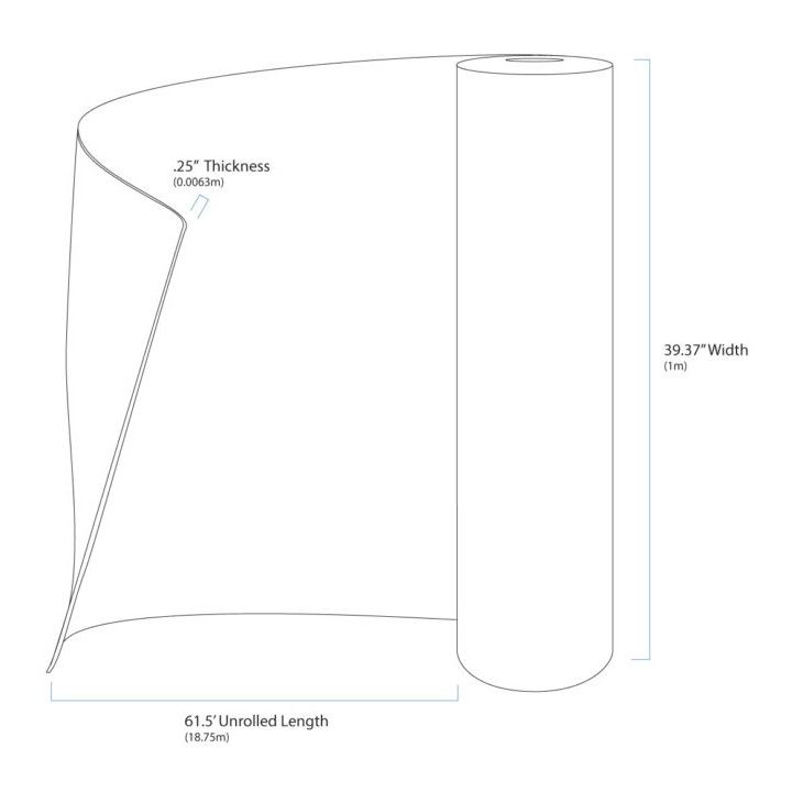 Benjamin Obdyke Slicker MAX 2SQ