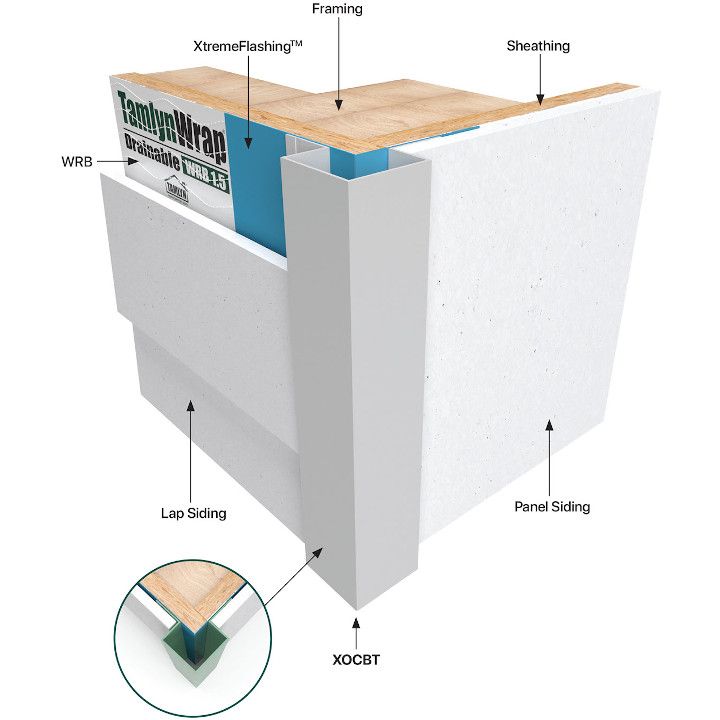 Tamlyn XOCBT XtremeTrim 1-1/2"x1-1/2" Butted 5/16" Panel Outside Corner ...