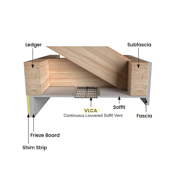 Tamlyn Continuous Louvered Soffit Vent 2"x2.5"x8'