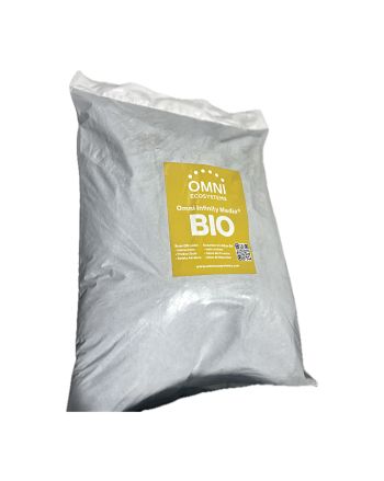 OMNI Ecosystems - Green Roofing - Roofing